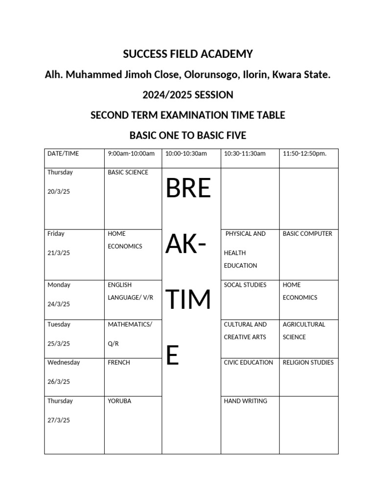 Basic Classes Exam Time Table 2025 | PDF