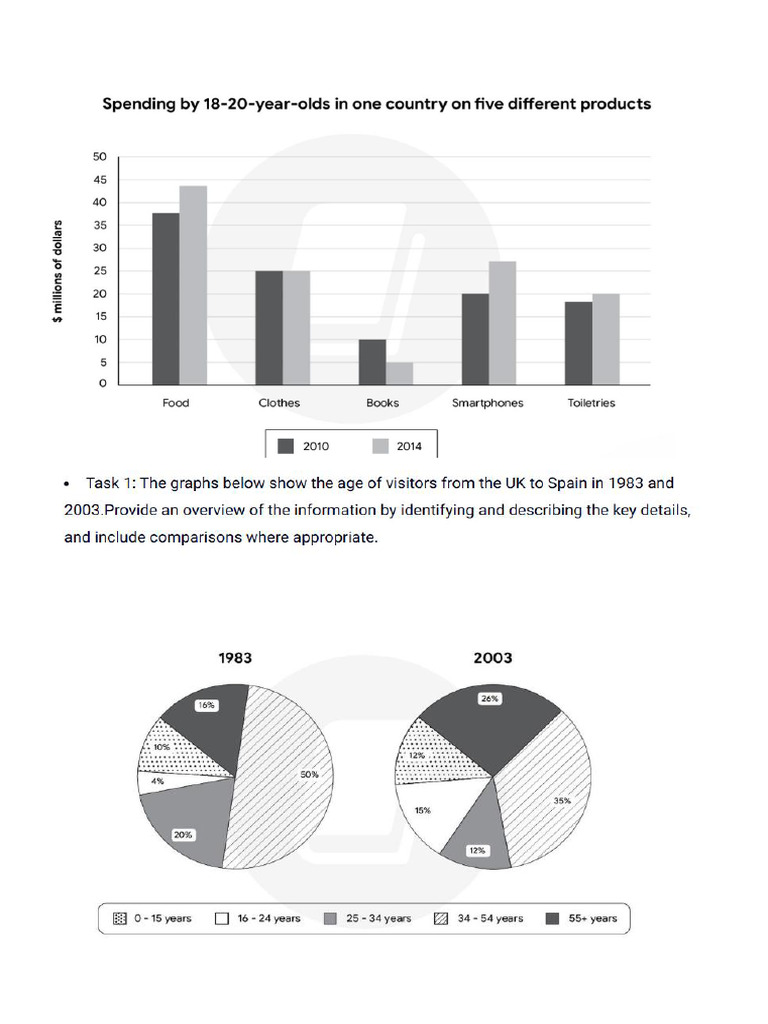 Graphs B | PDF