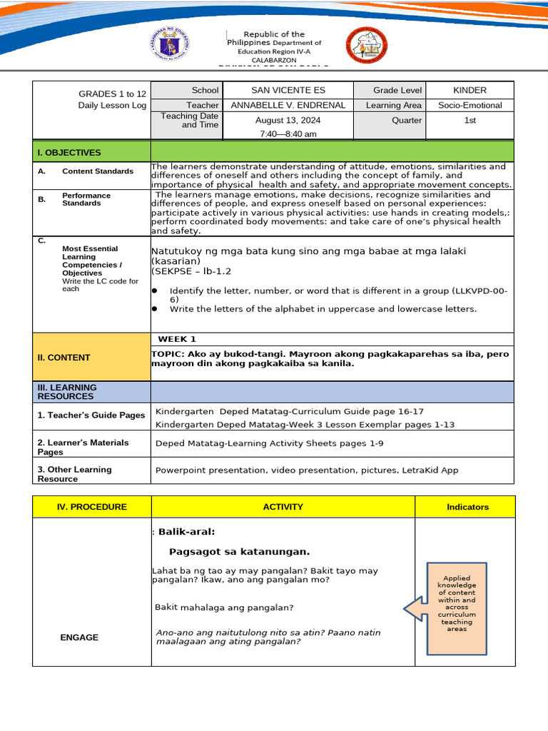 Endrenal DLP FORMAT With 8 Indicators 2025 | PDF