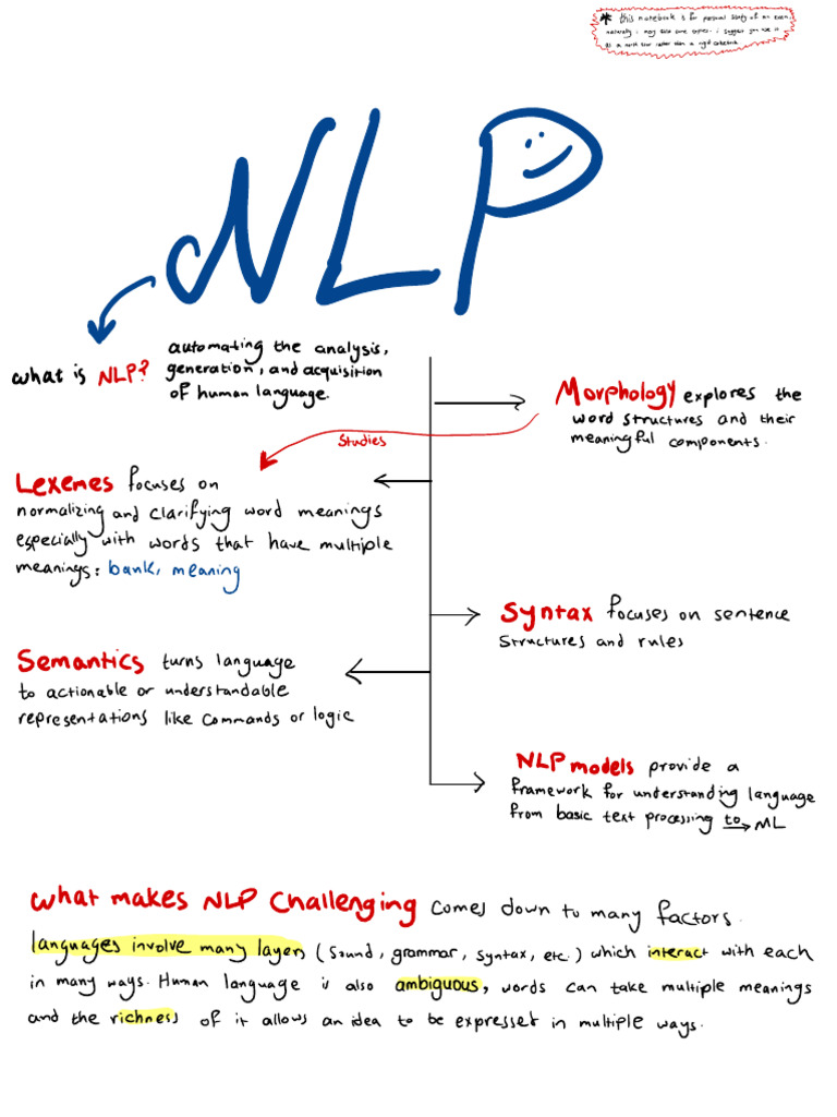 NLP Basics: Understanding Language Models | PDF | Machine Learning ...