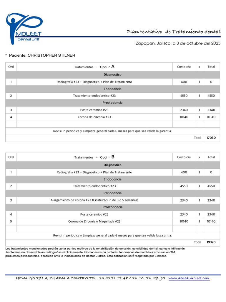 Plan TX. Christopher Stilner | PDF