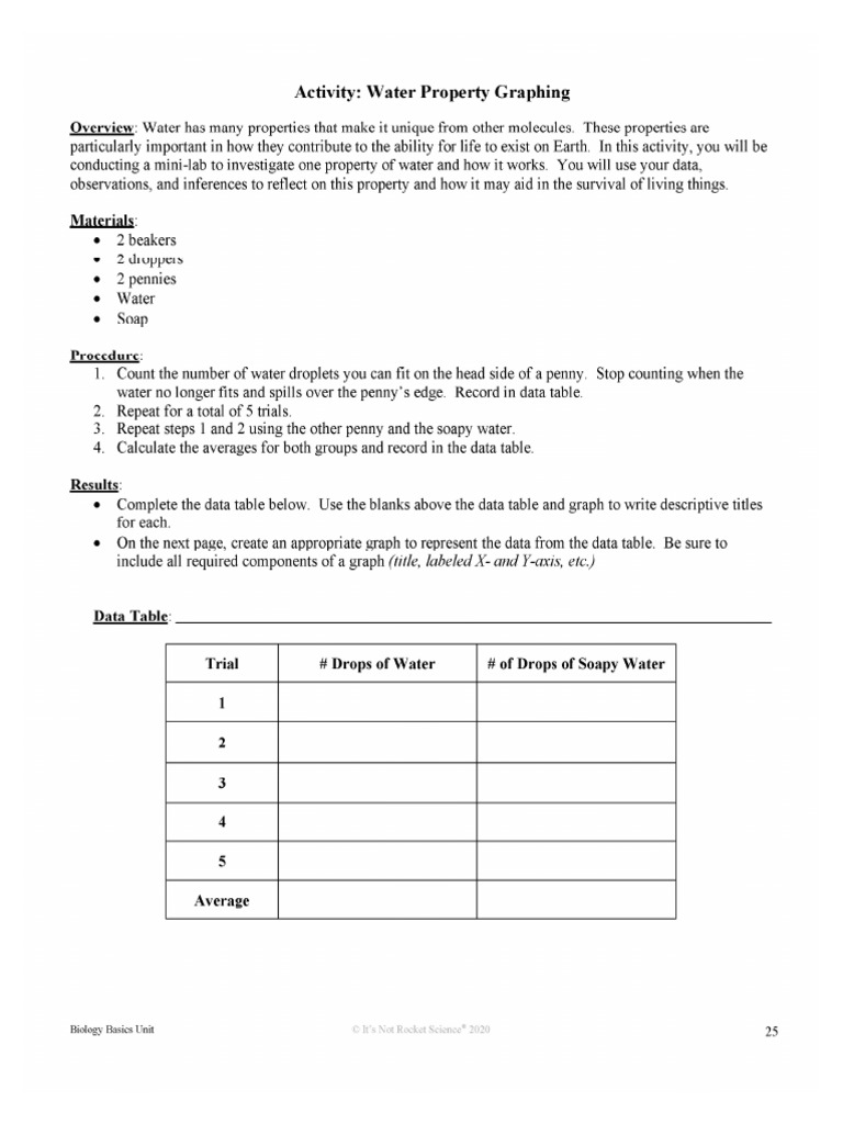 Nasir Davis - Water Properties Graphing Activity | PDF