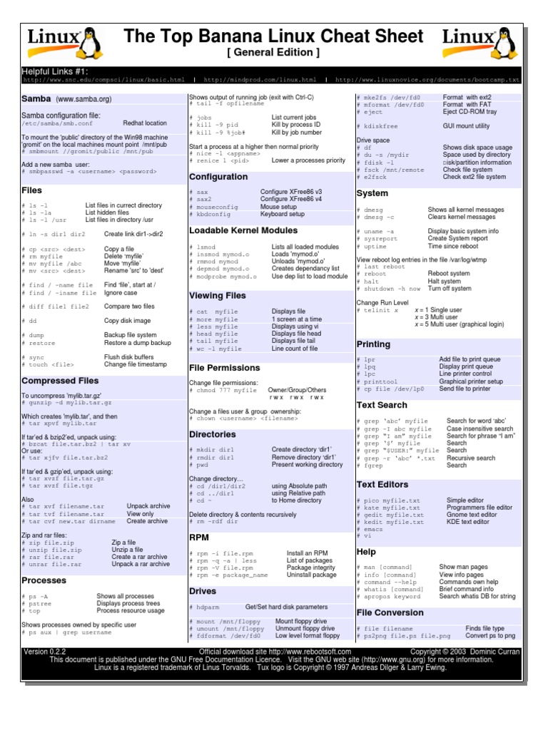 Linux Banana Cheatsheet Pdf Secure Shell Computer File 