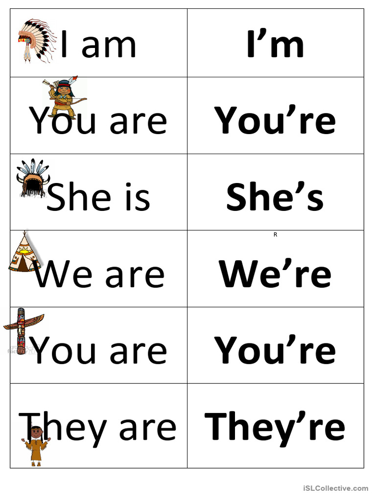 Flashcards Be | PDF