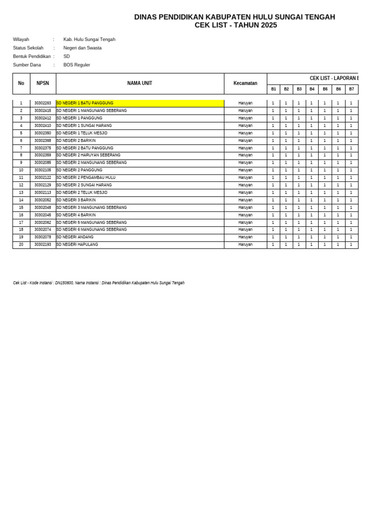 Cek List - Manajemen Aplikasi RKAS - 2025 (1) | PDF