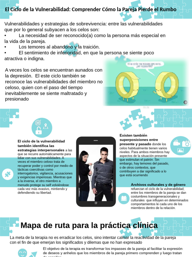 Celos | PDF | Celos | Sicología