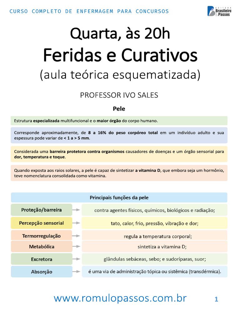 Feridas e Curativos | PDF