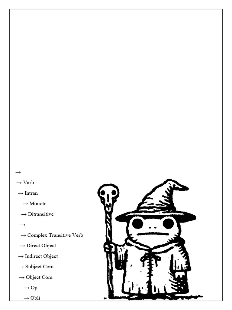 Sentences Patterns File 2025 | PDF | Verb | Subject (Grammar)