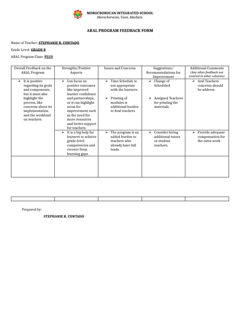 ARAL Program Feedback Summary | PDF