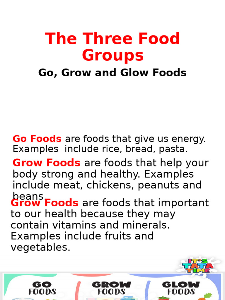 Go Grow and Glow Foods | PDF