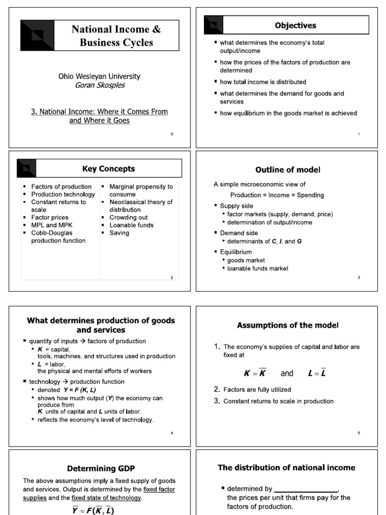 03 - National Income | PDF