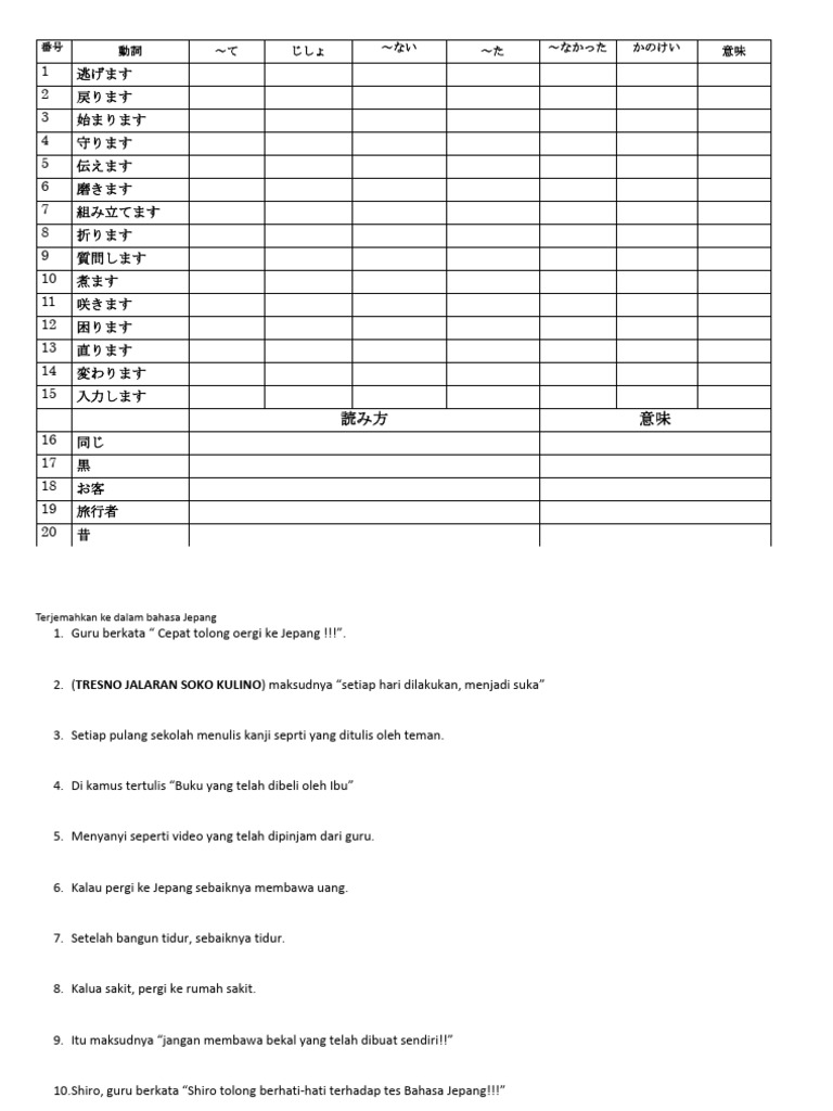 33-35 Kanji + Bunpou | PDF