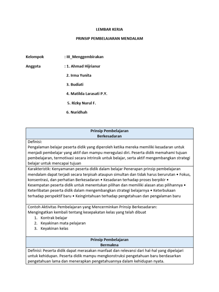 Pengalaman Belajar PM - Kelompok 3 IRMA | PDF