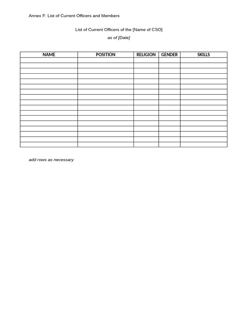 D. List of Current Officers and MembersNEW | PDF