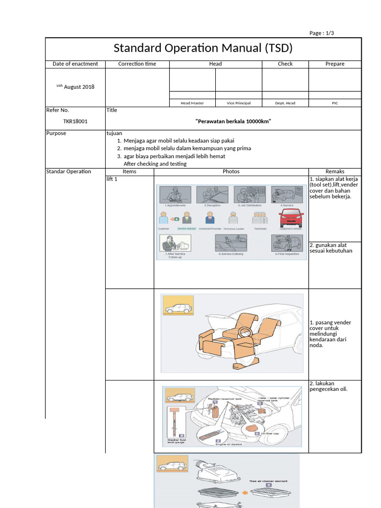 Standar Operational Manual 10.000 KM | PDF