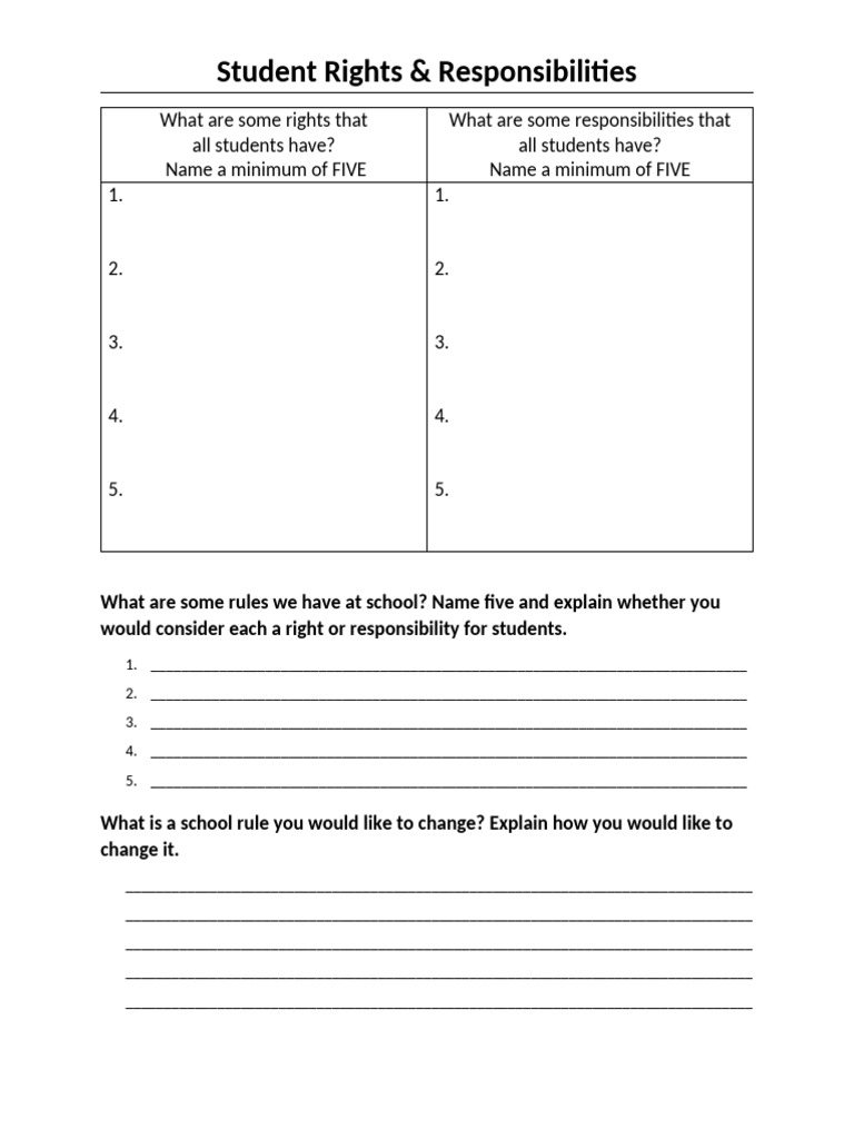 Student Rights and Responsibilities Guide | PDF