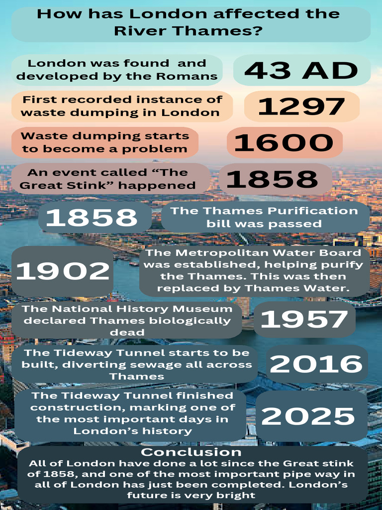 How Has London Affected The River Thames | PDF