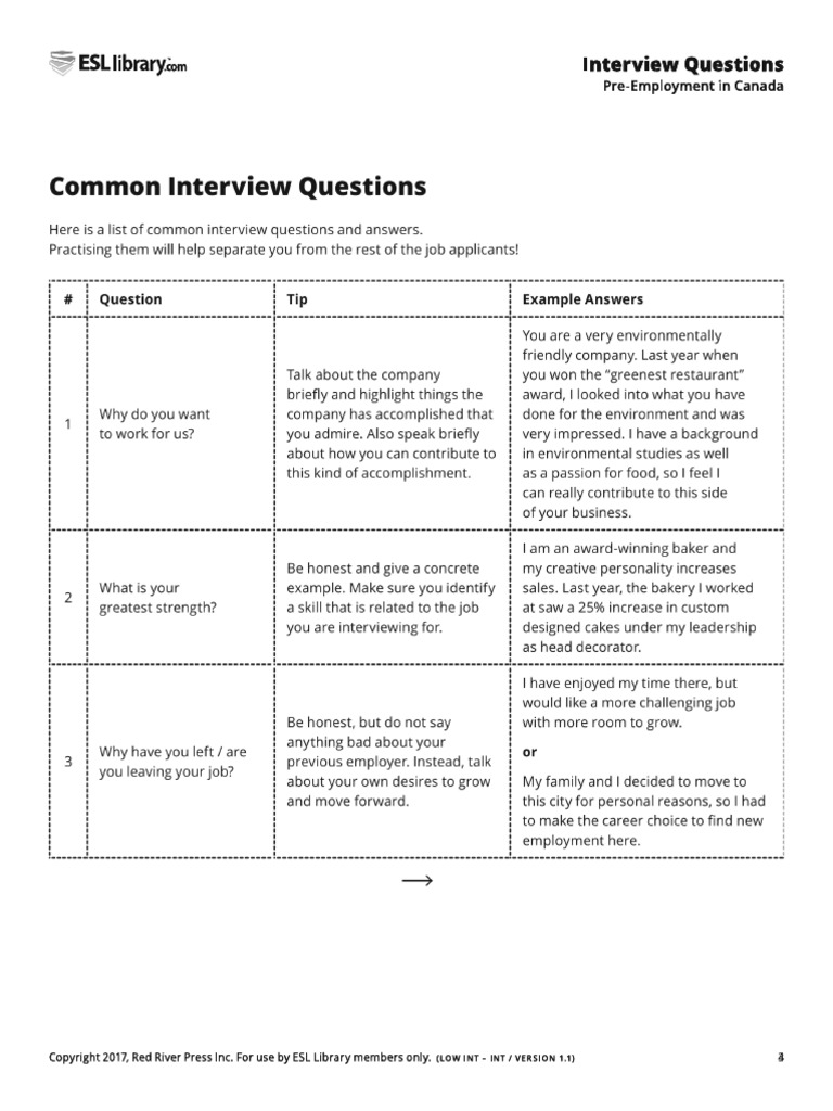 Common Interview Questions | PDF