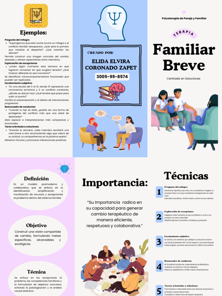 Terapia Familiar Breve Centrado en Soluciones Elida | PDF ...