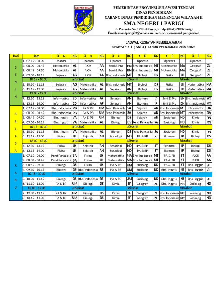 Jadwal Pembelajaran SMA Negeri 1 Parigi | PDF