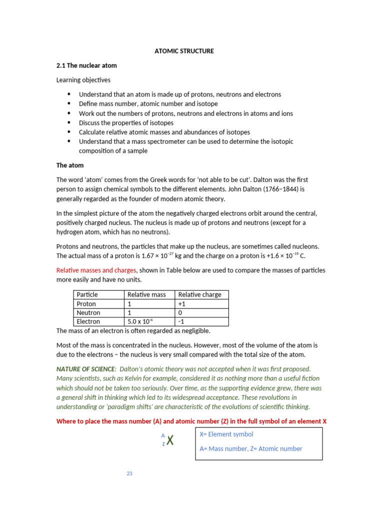 Worksheet of Atomic Structure | PDF | Atoms | Atomic Nucleus