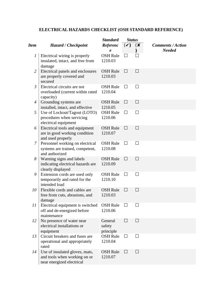 Electrical Hazards Checklist | PDF | Electrical Wiring | Electrical ...