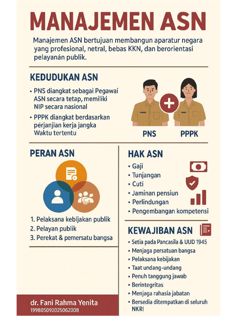 Tanggung Jawab Pengelolaan SDM | PDF