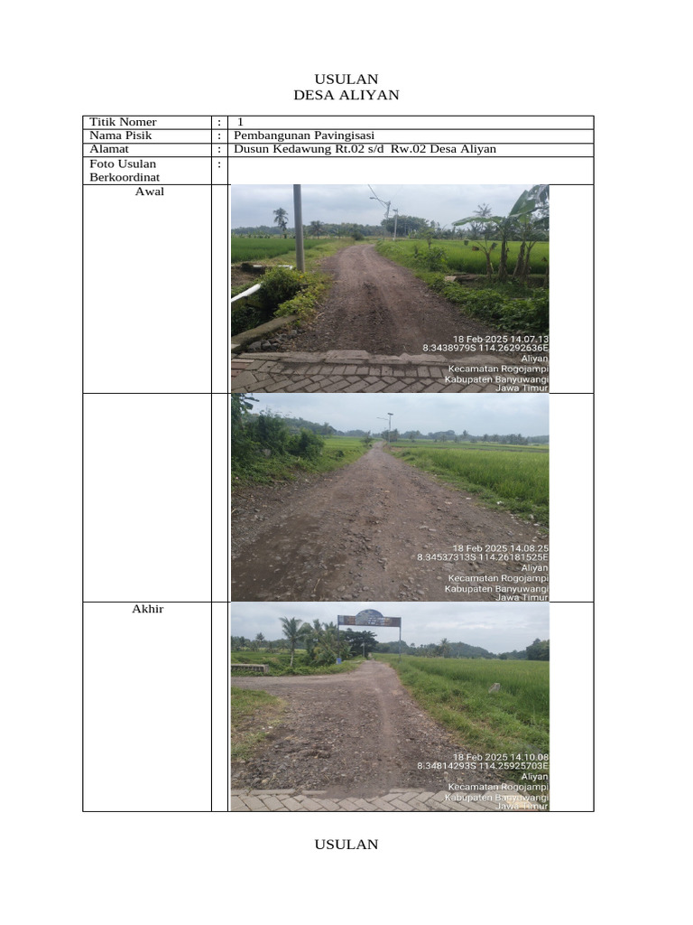 USULAN Rabat Beton Desa Aliyan | PDF