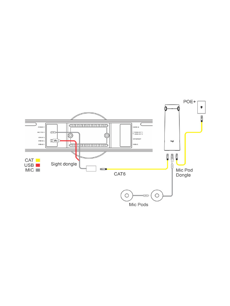 Basic RB RBM Mic Pods | PDF