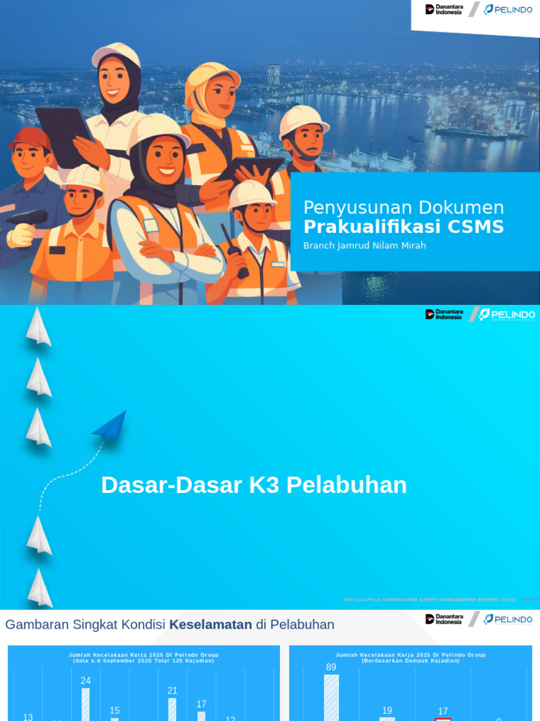 Modul Pelatihan Prakualifikasi CSMS R2 | PDF