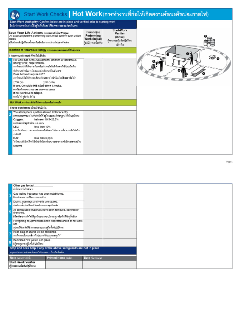 10-TH - EN Translation Start Work Checks - Hot Work | PDF