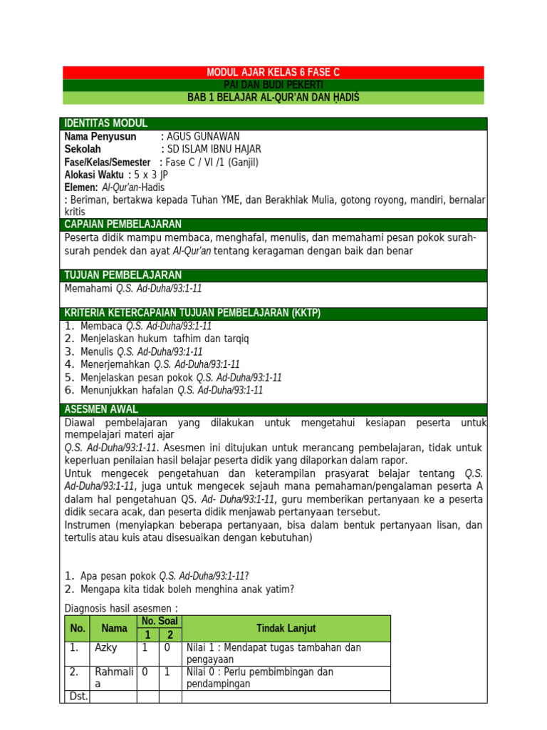 TUGAS PPP Compressed | PDF