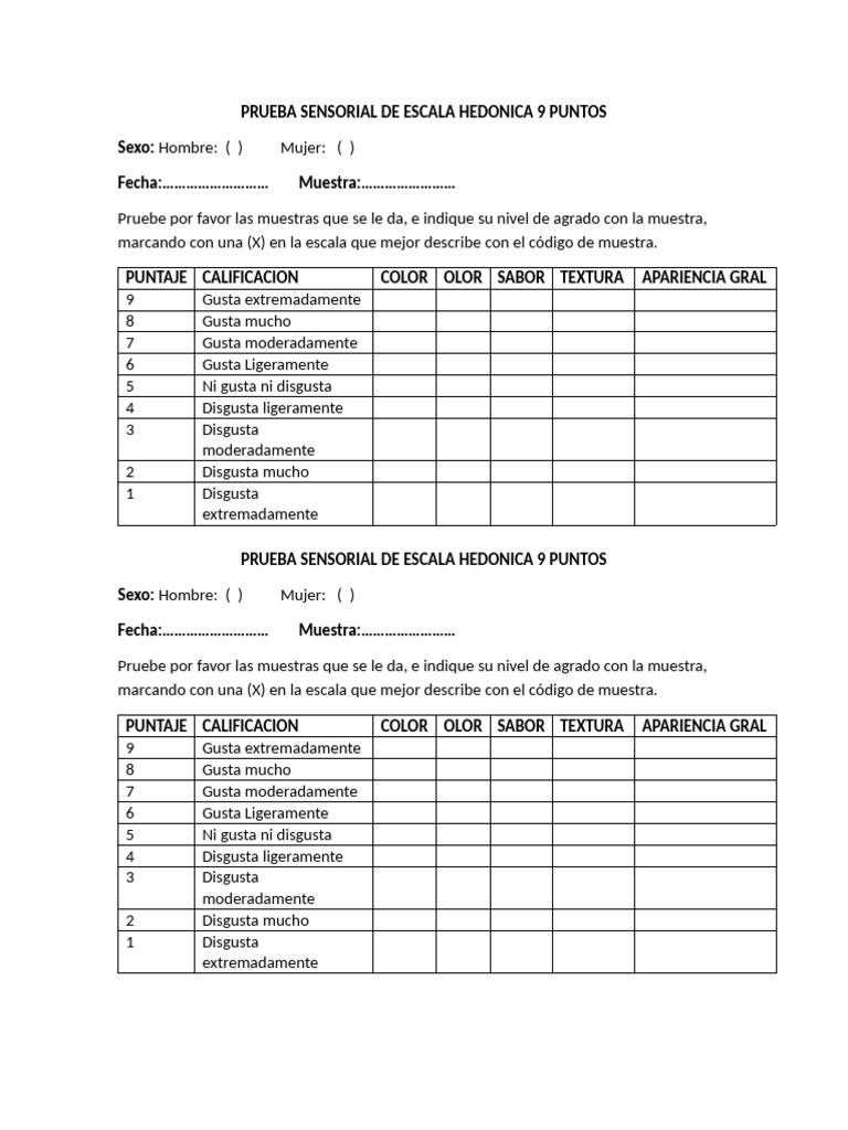 Prueba Sensorial: Escala Hedónica 9 Puntos | PDF