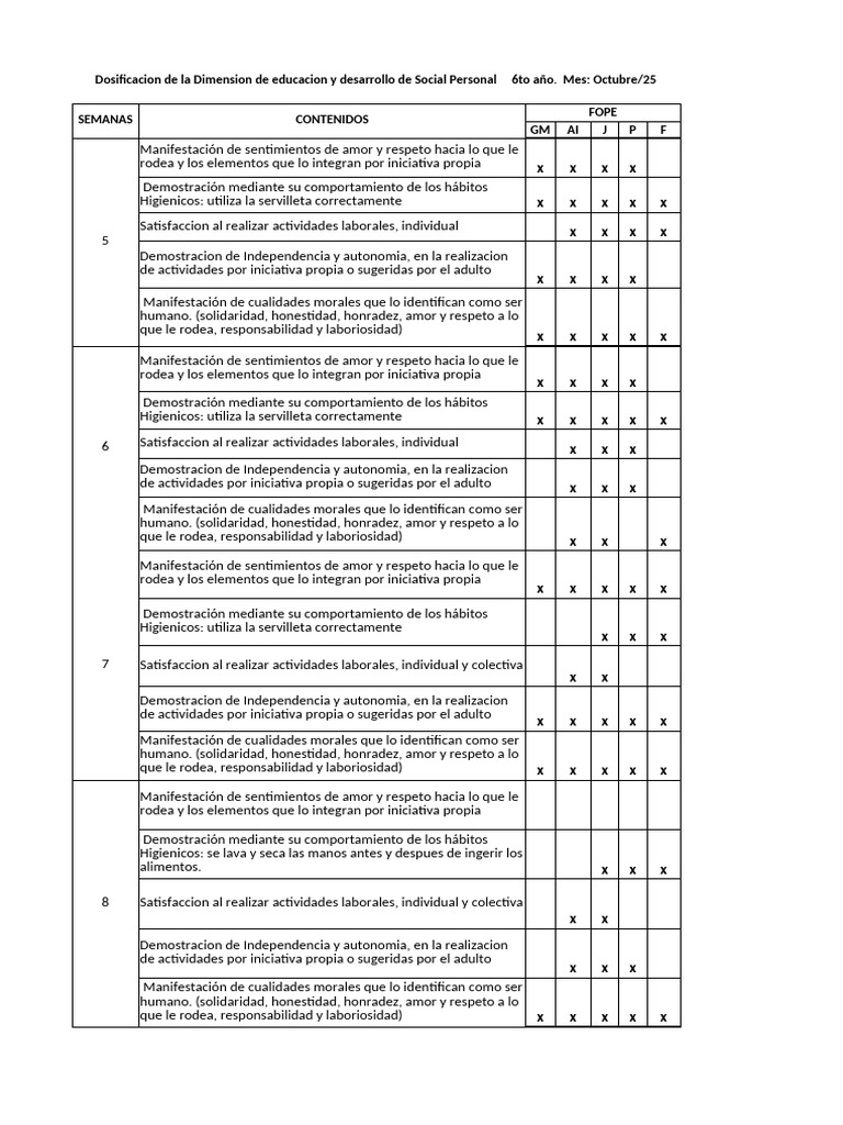 DOSIF Social Personal Oct | PDF | Psicología Social