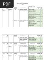 Program Kokurikuler SD Kelas6 2025-2026 Complete | PDF