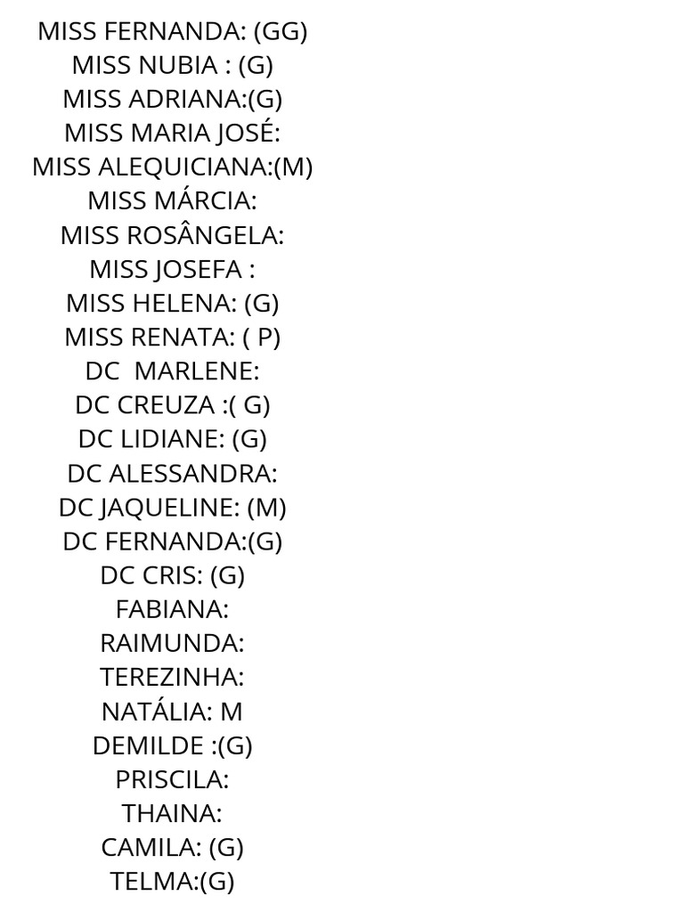 Miss Fernanda (GG) Miss Nubia (G) Miss Adriana (G) Miss Maria José Miss ...