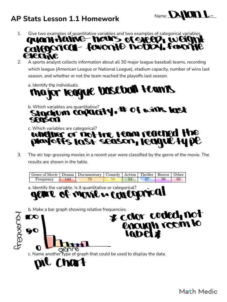 AP Stats Lesson 1.1 Homework Guide | PDF