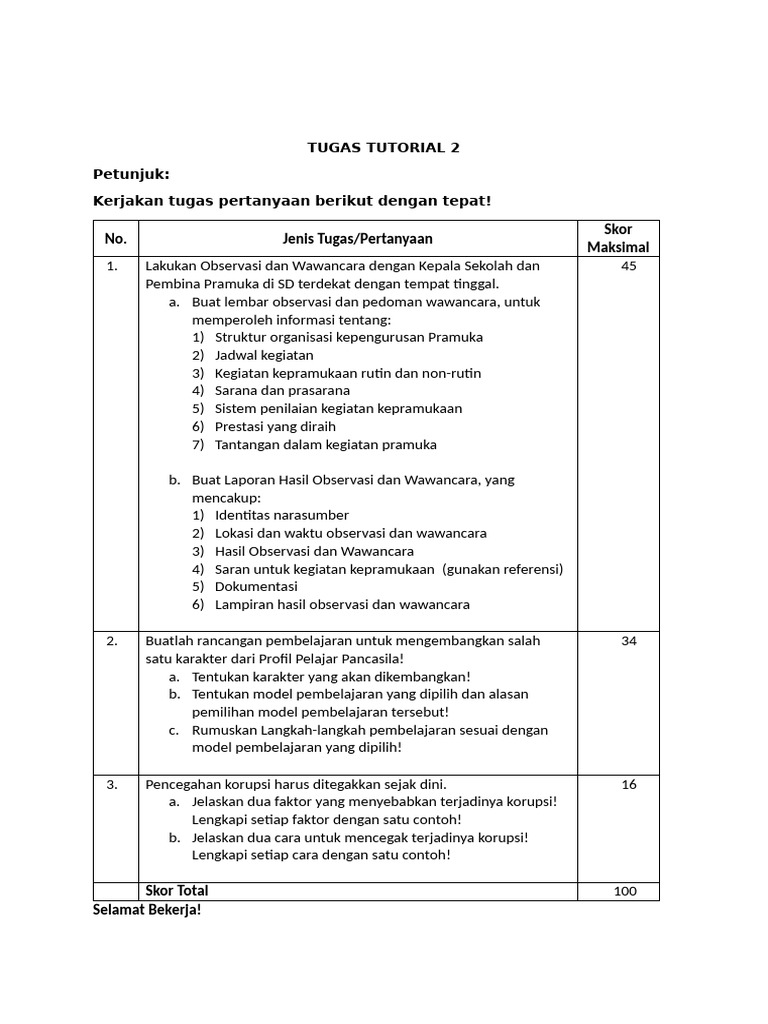 Tugas Tutorial 2 | PDF