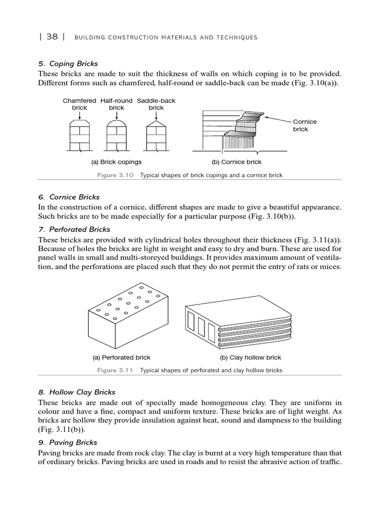 Coping Bricks: Chamfered Brick Half-Round Brick Saddle-Back Brick | PDF ...