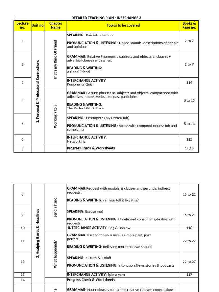 Interchange 3 Teaching Plan Overview | PDF | Verb | Linguistic Typology