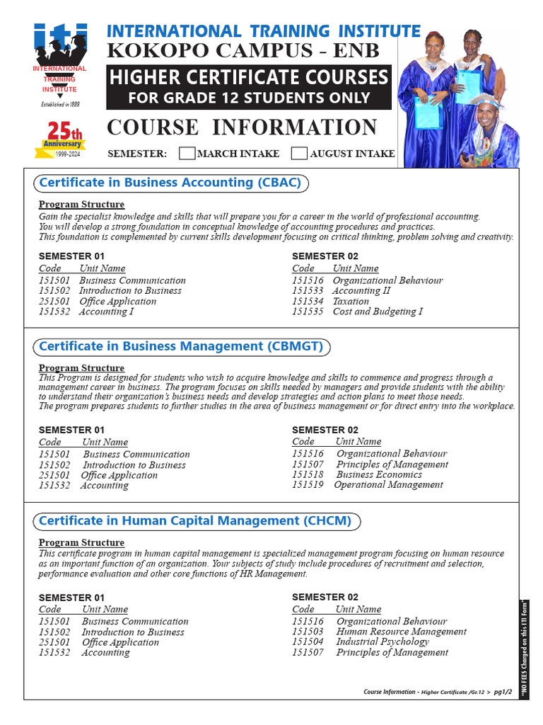 2025 ITI Kokopo 5 Courses Forms Updated | PDF | Software | System