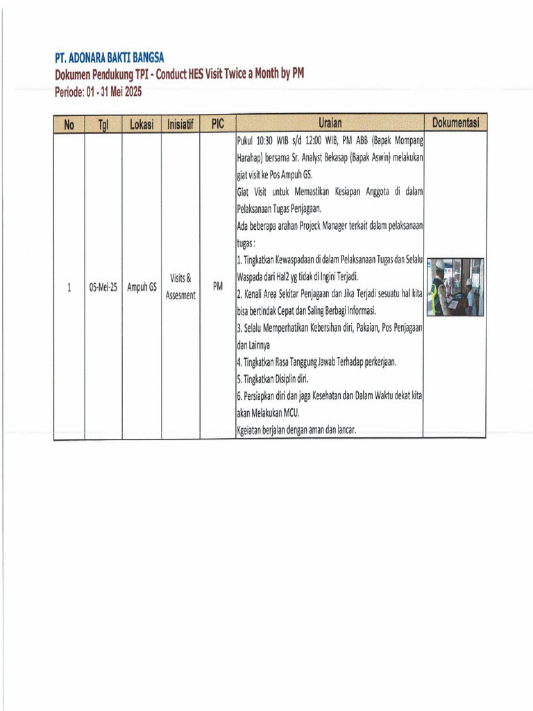 Visit PM PT ABB | PDF