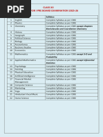 PSI Syllabus | PDF