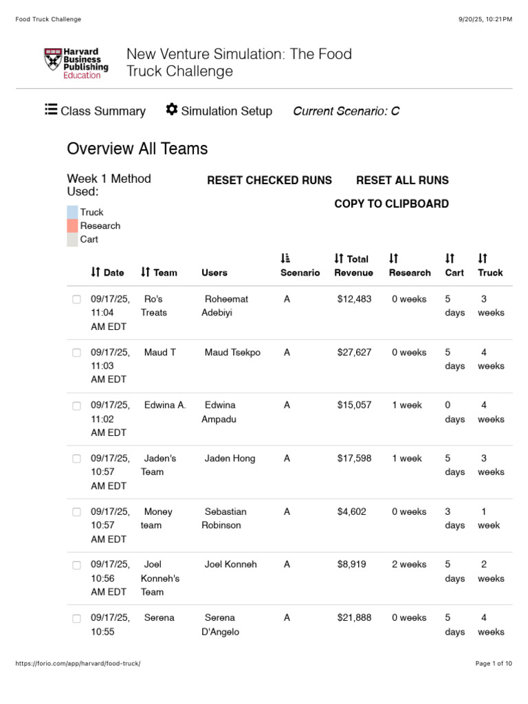 Food Truck Challenge Revenue Overview | PDF