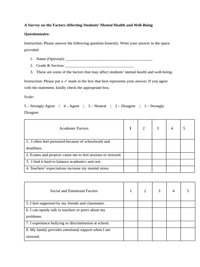 (The Final Boss) Questionnaire About Mental Health and Well-Being | PDF