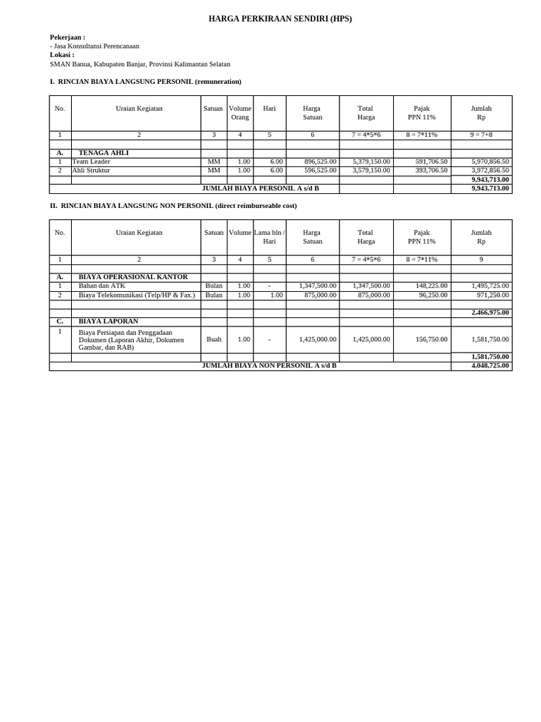 Rincian Harga Perkiraan Sendiri HPS | PDF