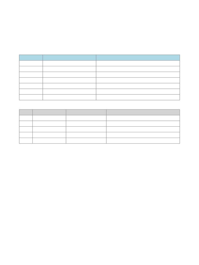 Reasoning Rotation Tracker 7oct To 7nov | PDF