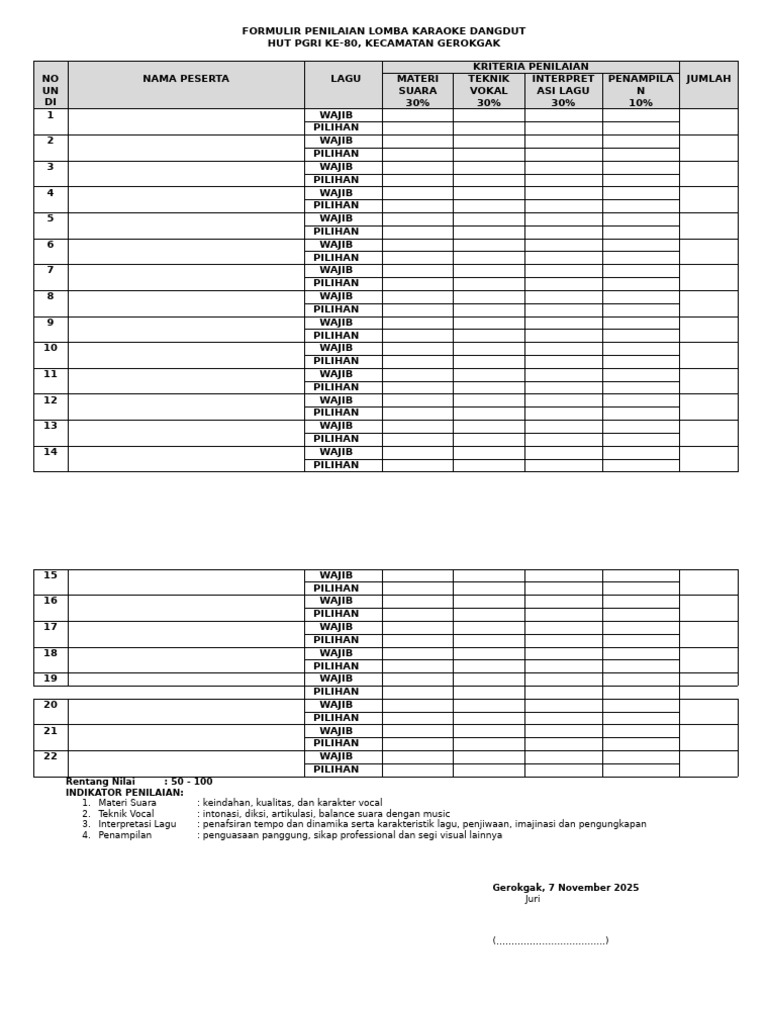 Form Penilaian Juri Lomba Karaoke Hut Pgri Ke-80 | PDF