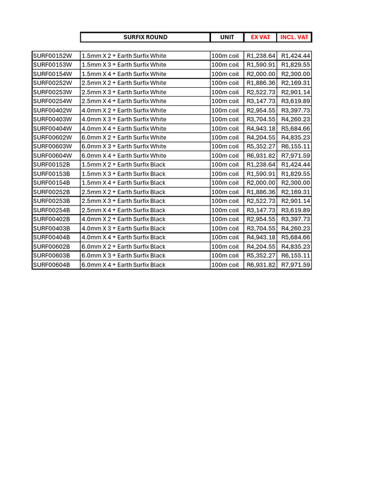 Surfix Cable Pricing and Options | PDF