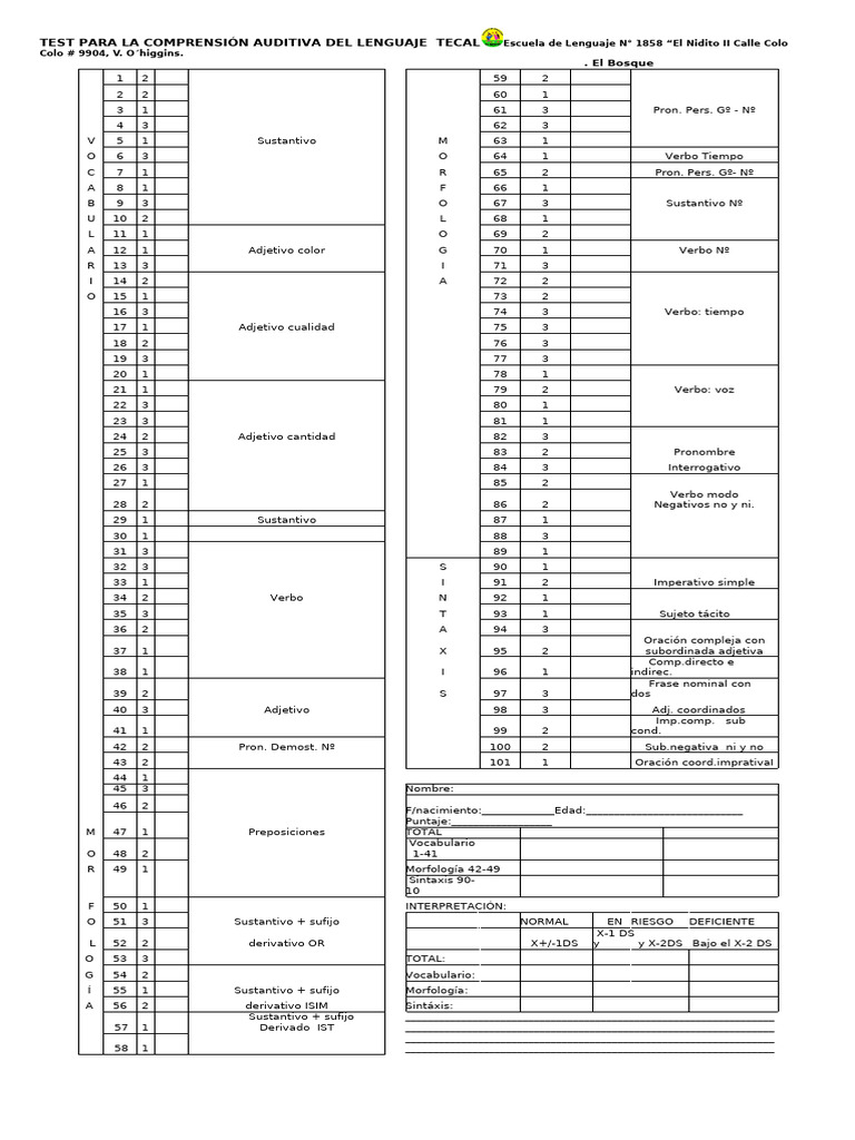 Test de Comprensión Auditiva TECal | PDF | Unidades Semánticas | Gramática